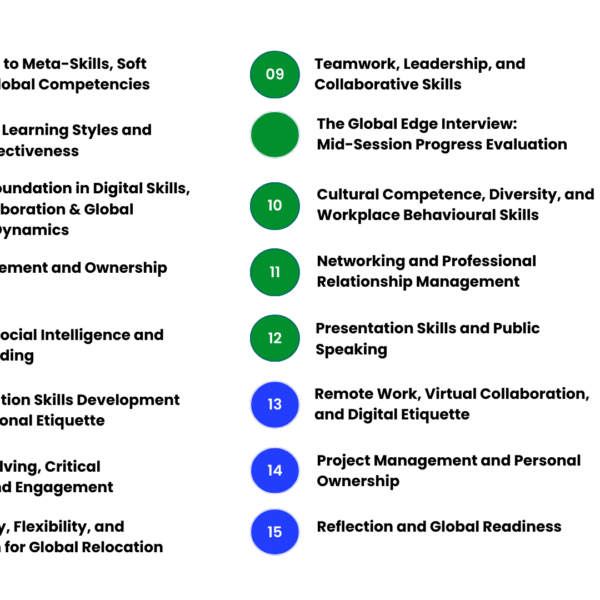 Dozen Plus of Careers in Technical Drawing: Precision and Boundless ...