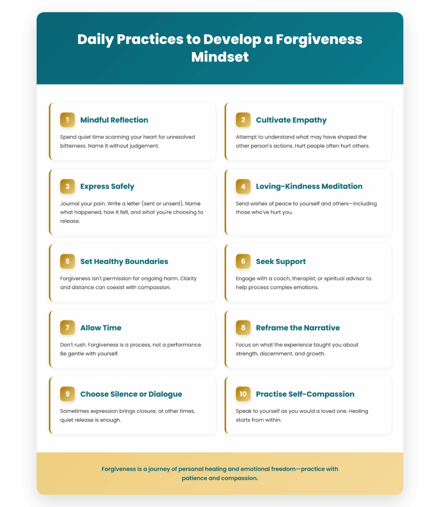 The Liberating Power of Forgiveness: Cultivating Inner Peace